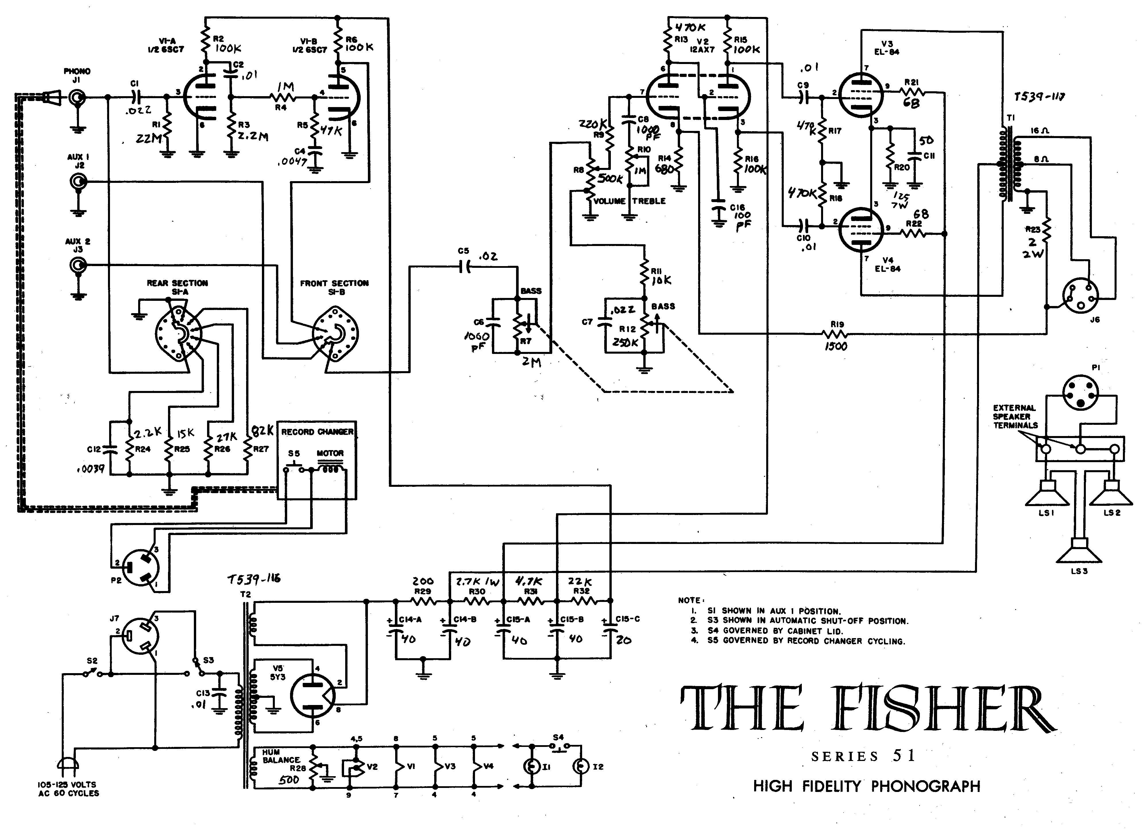 Fisher 51 Consolette Schematic