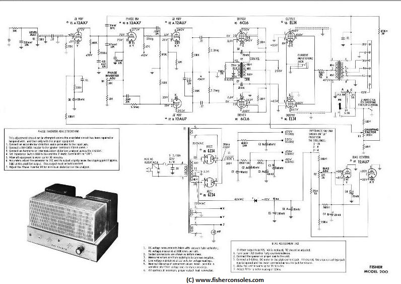 Fisher Console Service Manuals and Owners Manuals
